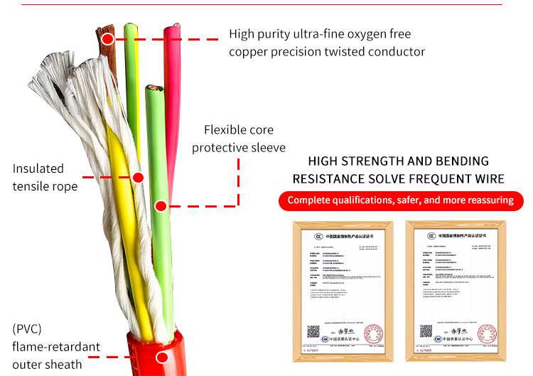 Electric Wire Cable For Floor Grinder China factory_China manufacture ...