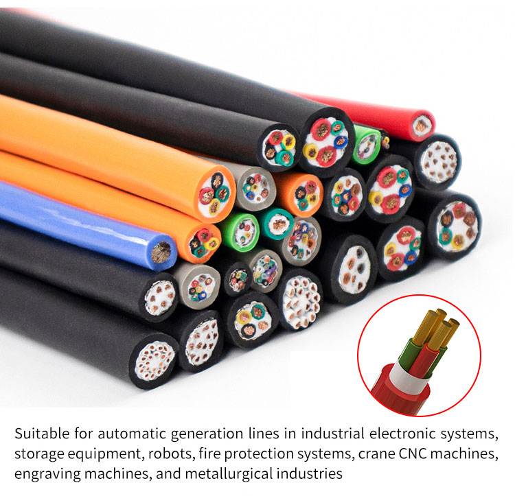 Electric Wire Cable For Floor Grinder China factory_China manufacture ...