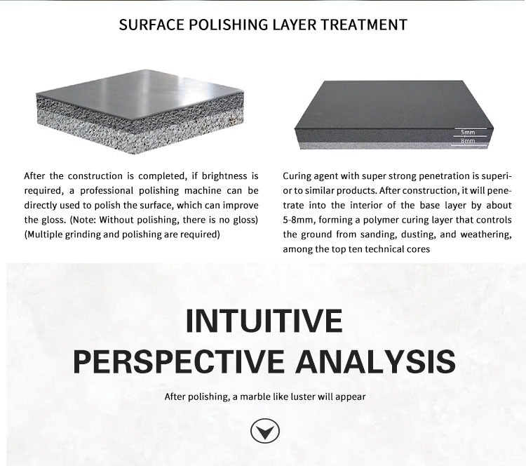 Concrete Seal Curing Agent China factory_China manufacture_China ...